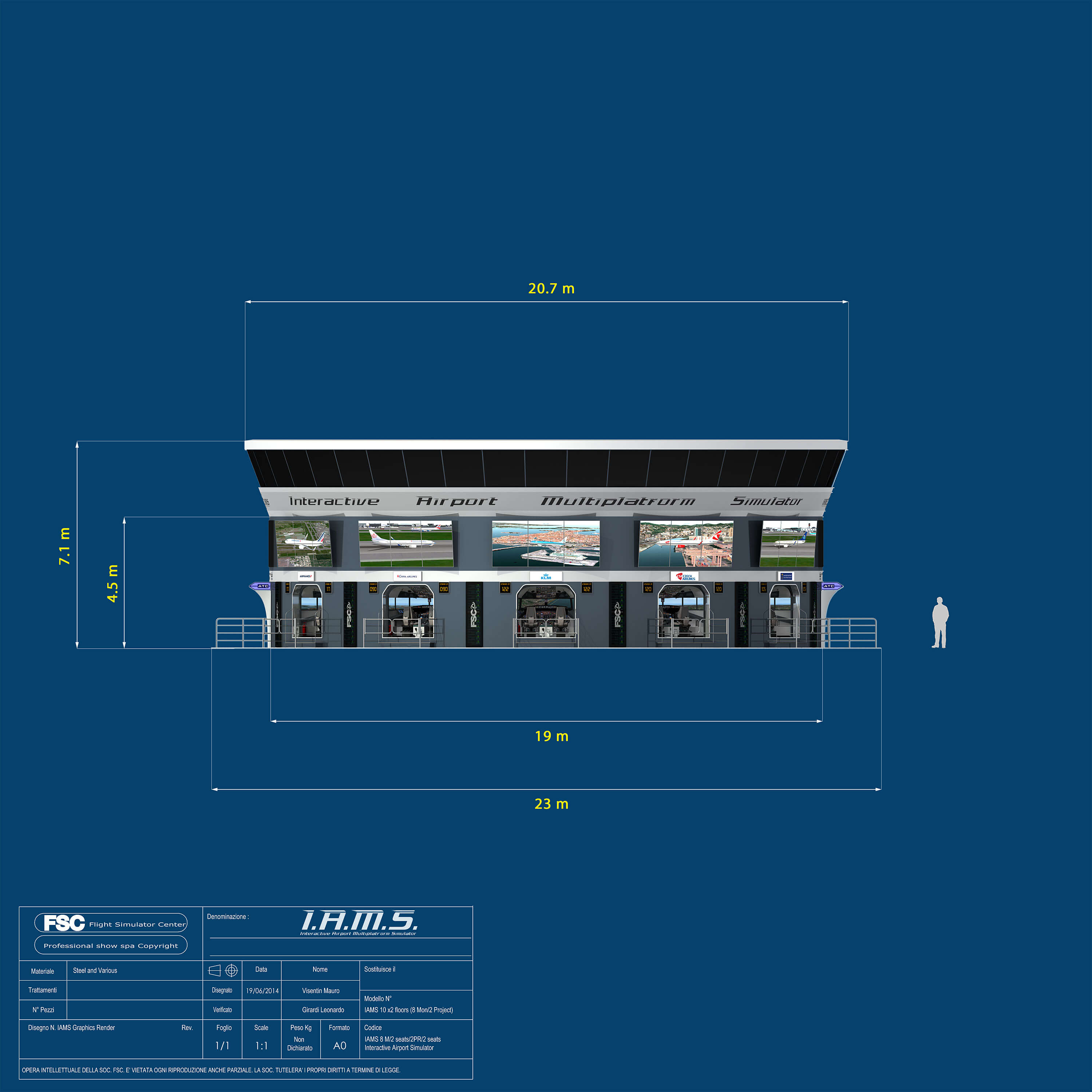 IAMS 10 with 10 x B737 & A320 Simulators Mon/Proj, ATC 2FL | Flight ...