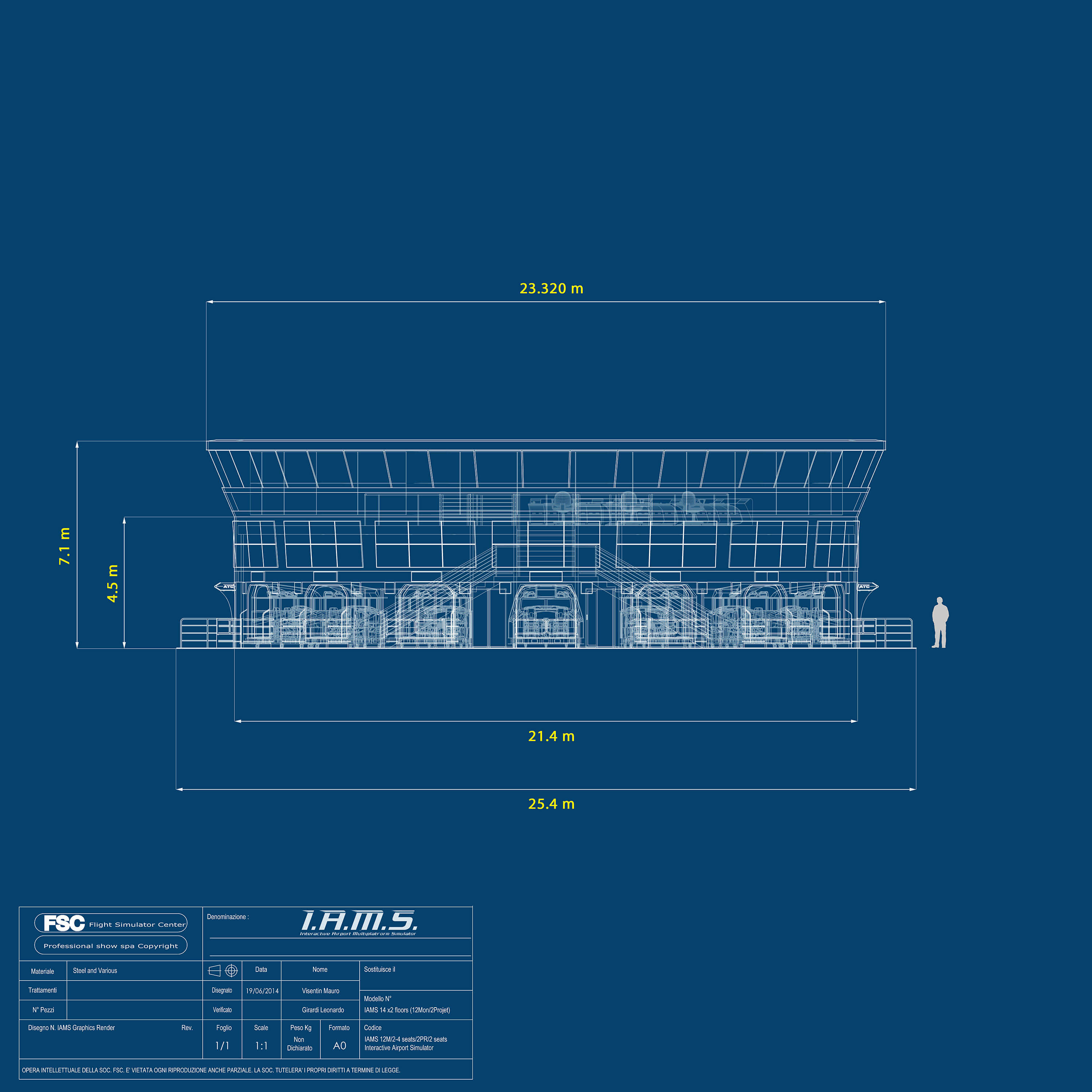 IAMS 14 with 14 x B737 & A320 Simulators Mon/Proj, ATC 2FL | Flight ...