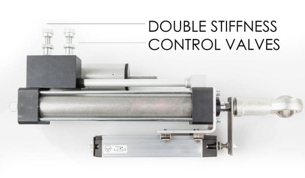 B737 Dual linked Yoke / Control Column - Pro | Flight Simulator Center
